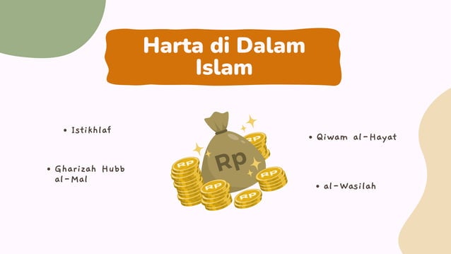 Kedudukan Harta di Dalam Islam I Muamalah Islam | PDF