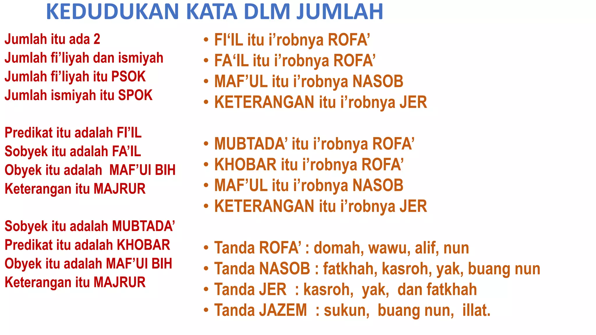 SYAI'R NAHWU **KEDUDUKAN KATA DALAM JUMLAH** | PPTX