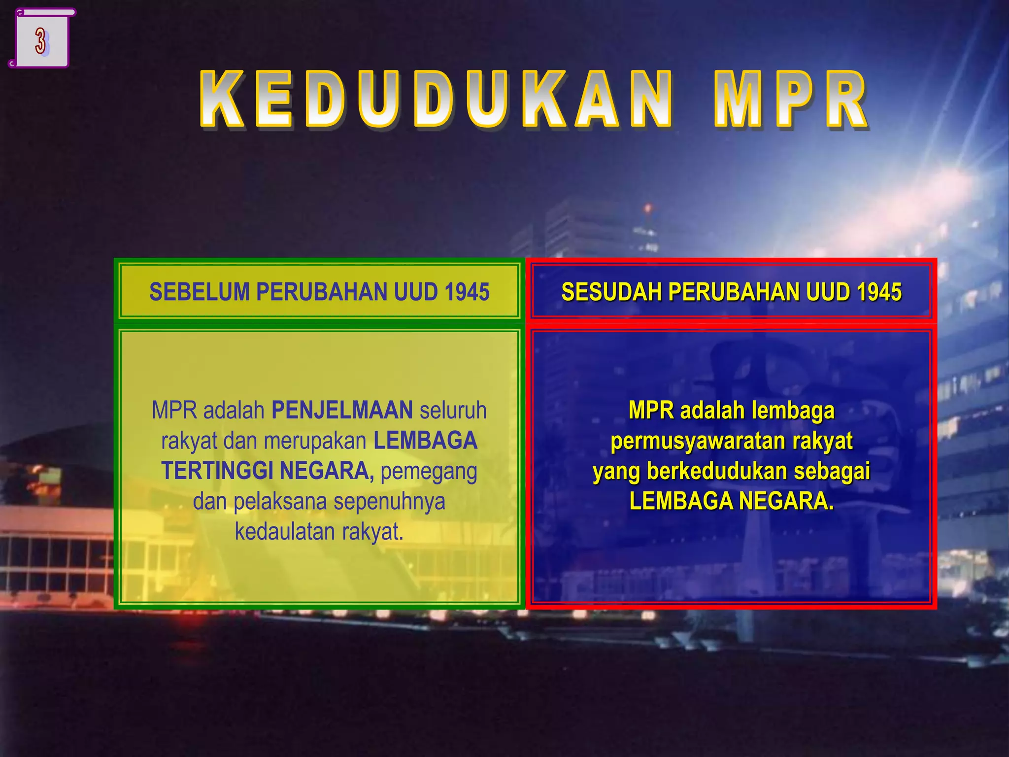 Kedudukan MPR dan DPR.ppt