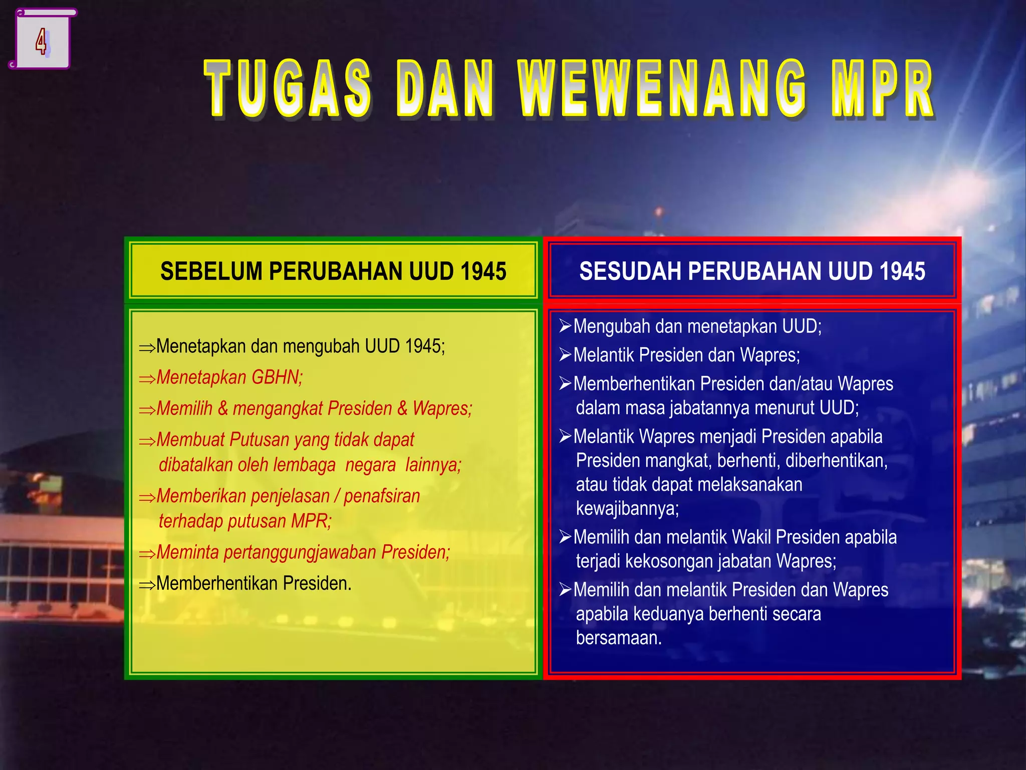 Kedudukan MPR dan DPR.ppt
