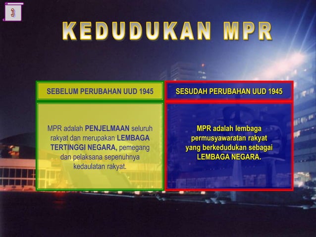 Kedudukan MPR dan DPR.ppt