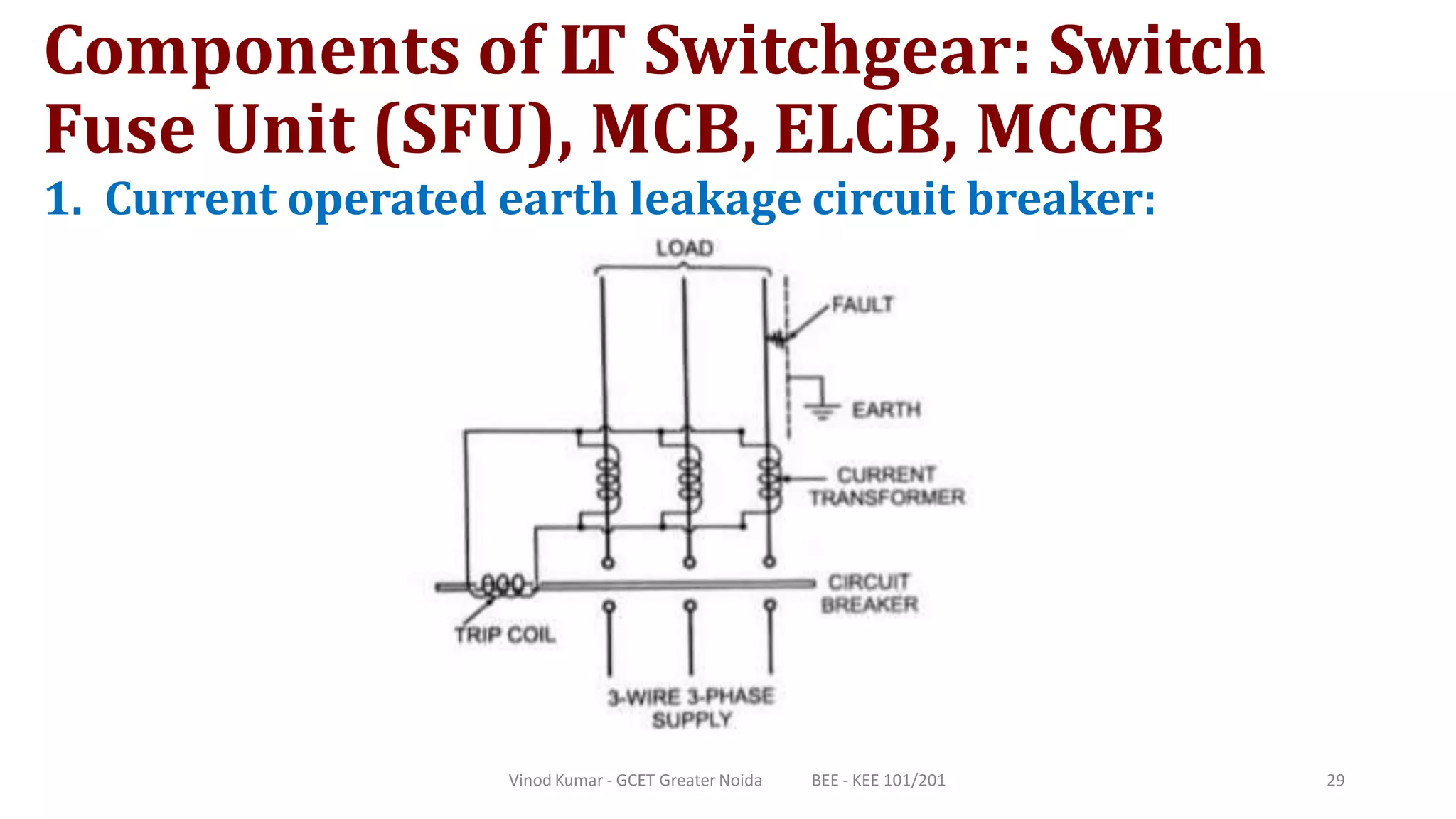 KEE-201-PPT-Unit-5-Electrical-Installations-1.pptx