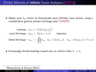 Keefe Murphy - IMIFA - CASI 2017 | PPT