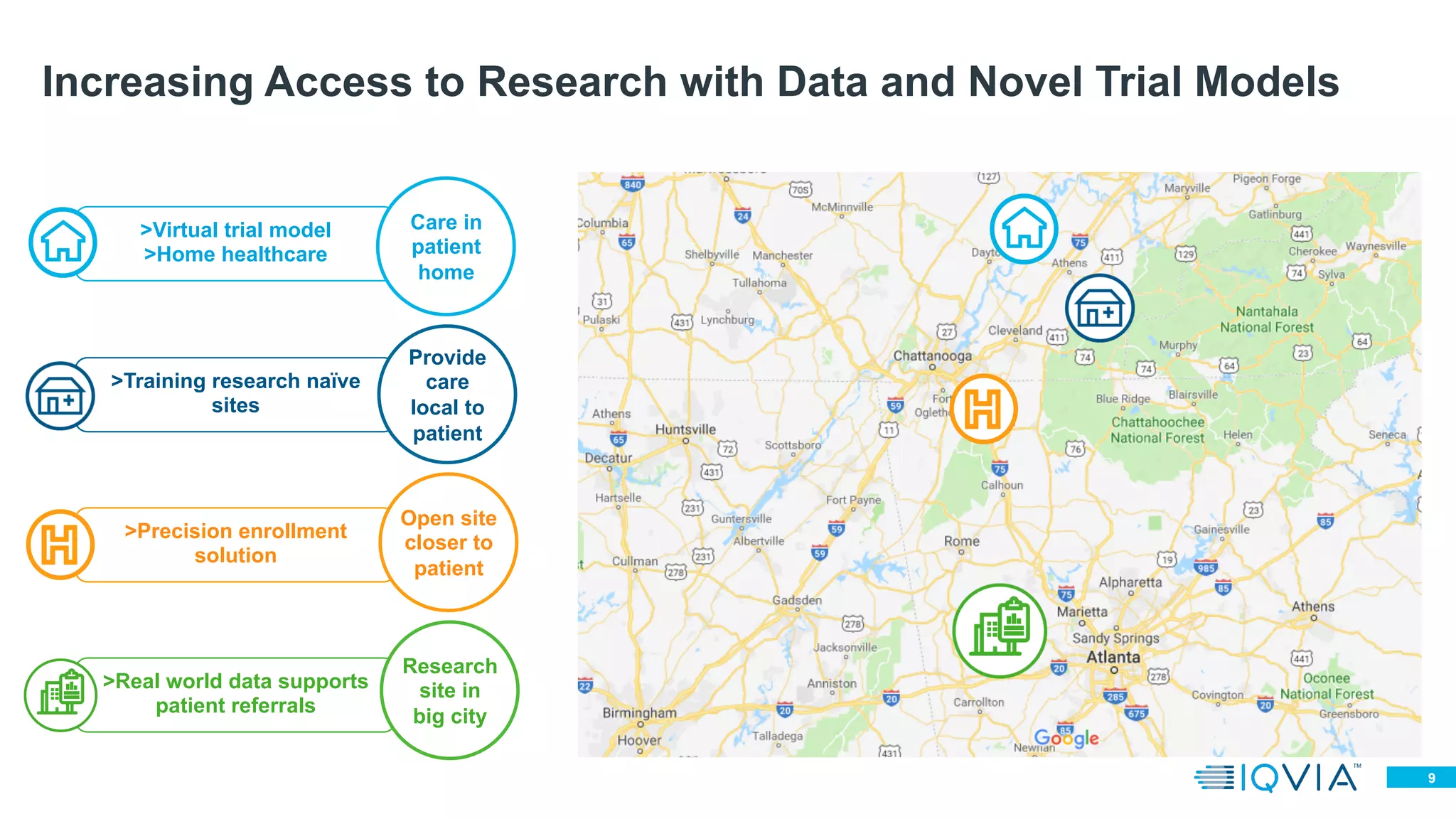 STREAM THREE: Jeff Keefer, Inclusion in Clinical Trials | PPT