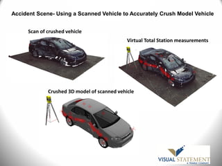 Using Scan Data of an Accident Scene and Involved Vehicles to Assist in ...