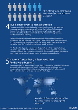 Keeing a lid on attrition - 5 Steps to manage attrtion in Shared ...