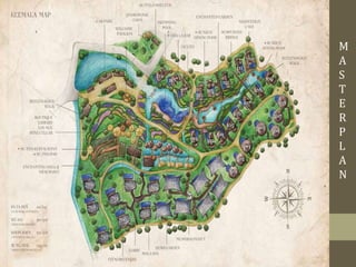 Keemala resort | PPTX