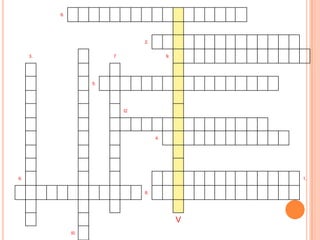 Keemia.Projekt, 12kl | PPTX