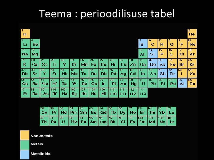 Kui ma oleksin õpetaja- keemia (perioodilisus tabeliga tutvumine)