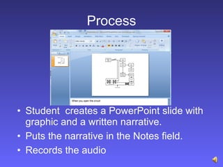 Karaoke Concepts | PPT