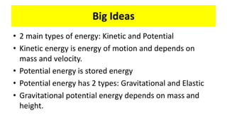 KE Energy and PE Energy Powerpoint no equations manipulated.pptx ...