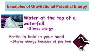 KE Energy and PE Energy Powerpoint no equations manipulated.pptx