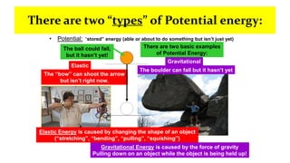 KE Energy and PE Energy Powerpoint no equations manipulated.pptx