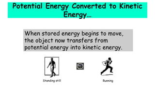 KE Energy and PE Energy Powerpoint no equations manipulated.pptx