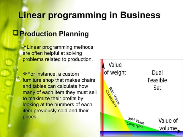 Management Science PPT | PPT | Business | Business and Finance