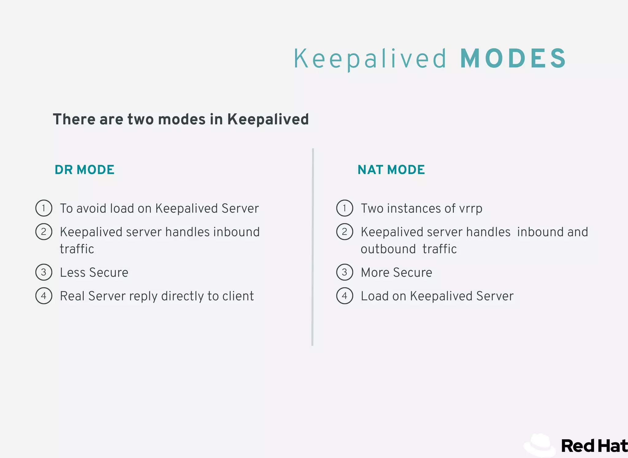 Loadbalancer Using Keepalived Pdf Computer Networking Computing