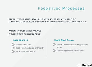 LoadBalancer using KeepAlived | PDF | Computer Networking | Computing