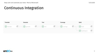 Keep calm and automate your tests | PPT