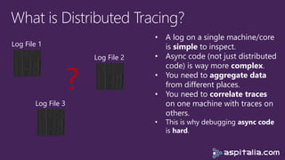 Keep Calm and Distributed Tracing | PPT