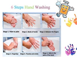 Keep Germs Away Everyday | PPT