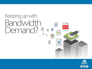 Keeping up with Bandwidth Demand? | PPT