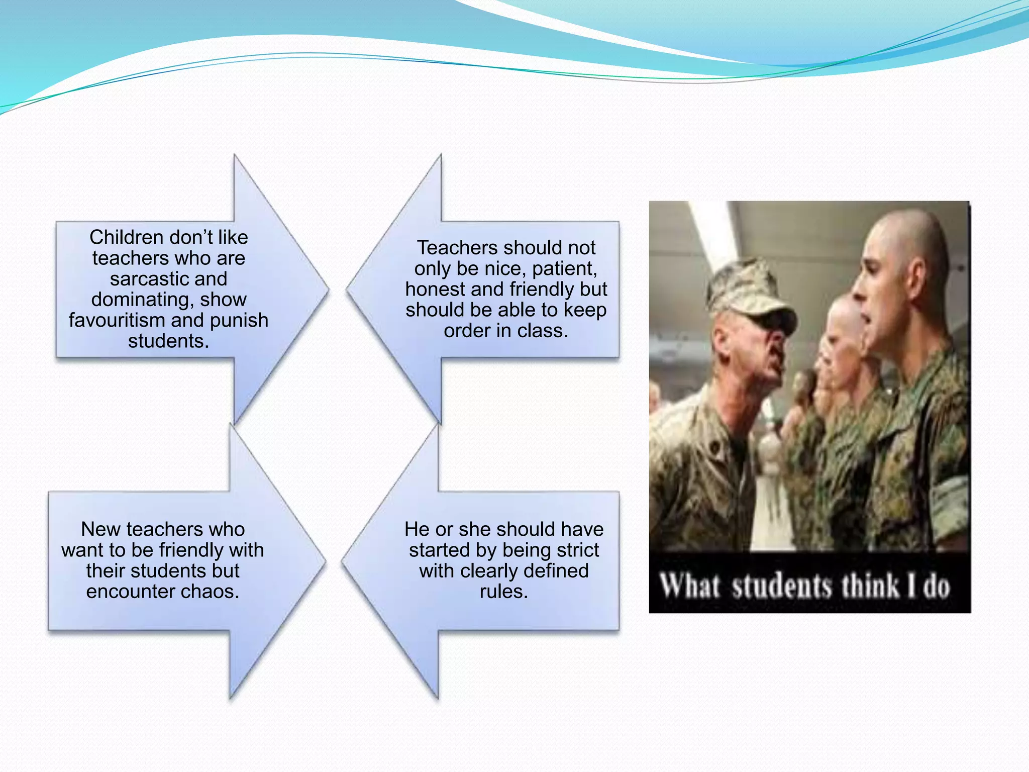 Keeping discipline ppp | PPTX | Education