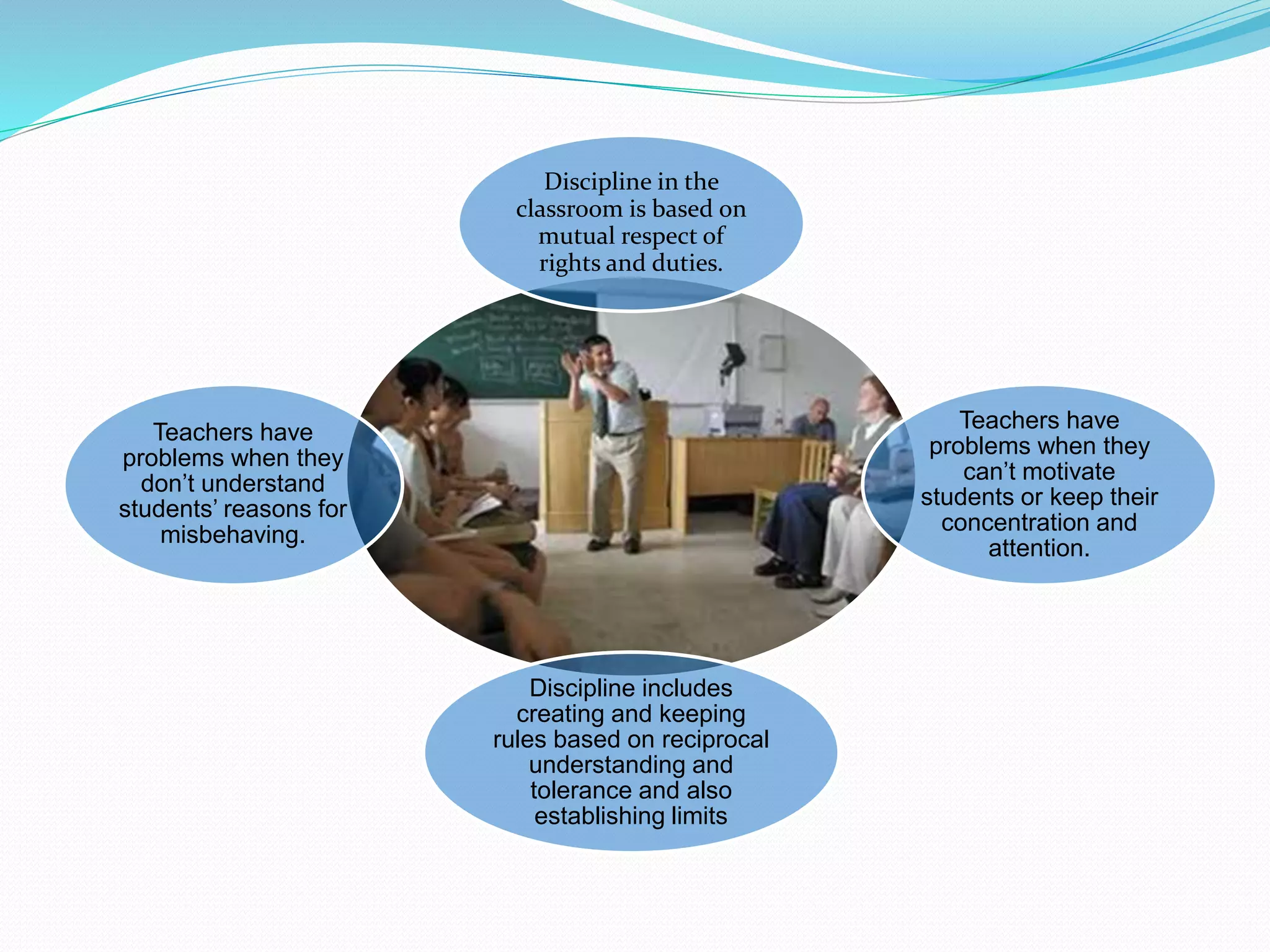 Keeping discipline ppp | PPTX | Education