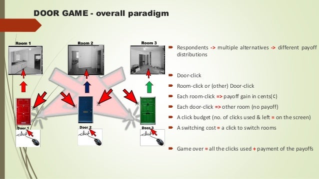 Dan Ariely - Keeping Doors Open - Article Presentation