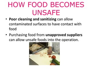 Keeping food safe | PPTX