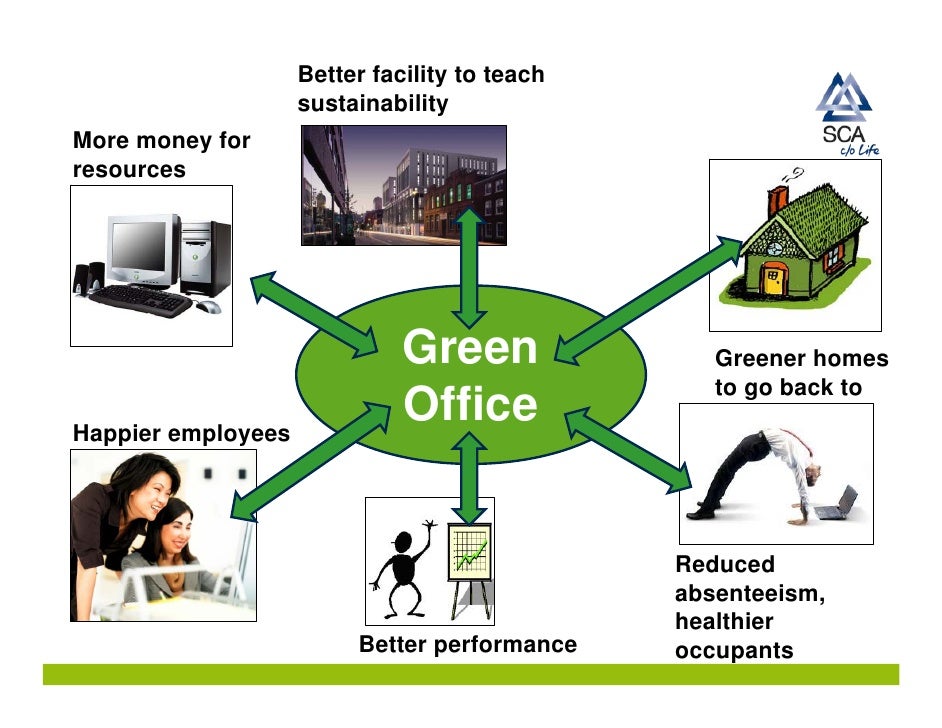 Keeping green and clean in the workplace to prevent absenteeism