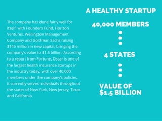 Keeping Health Care Simple: The Oscar Approach | PDF