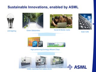 Keeping innovation moving asml | PPT