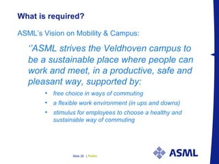 Keeping innovation moving asml | PPT