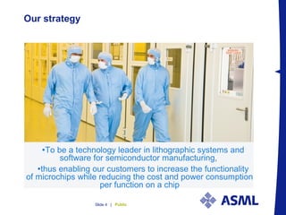 Keeping innovation moving asml | PPT