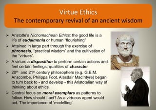 Keeping it real slides final | PPT