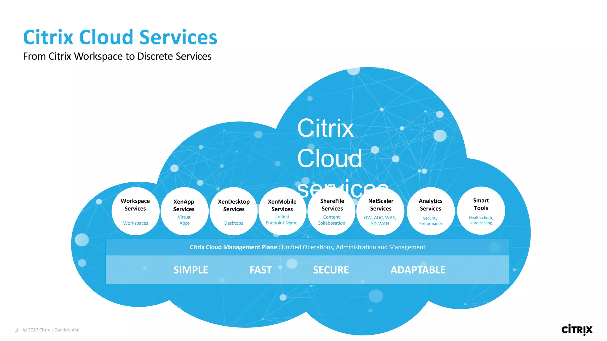 Keeping Pace with Citrix XenApp and XenDesktop 7.x Evolution | PPTX | Cloud Computing | Internet