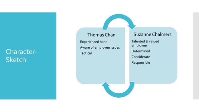 Keeping suzanne chalmers | PPT