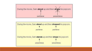 Keeping Tenses Consistent.pptx