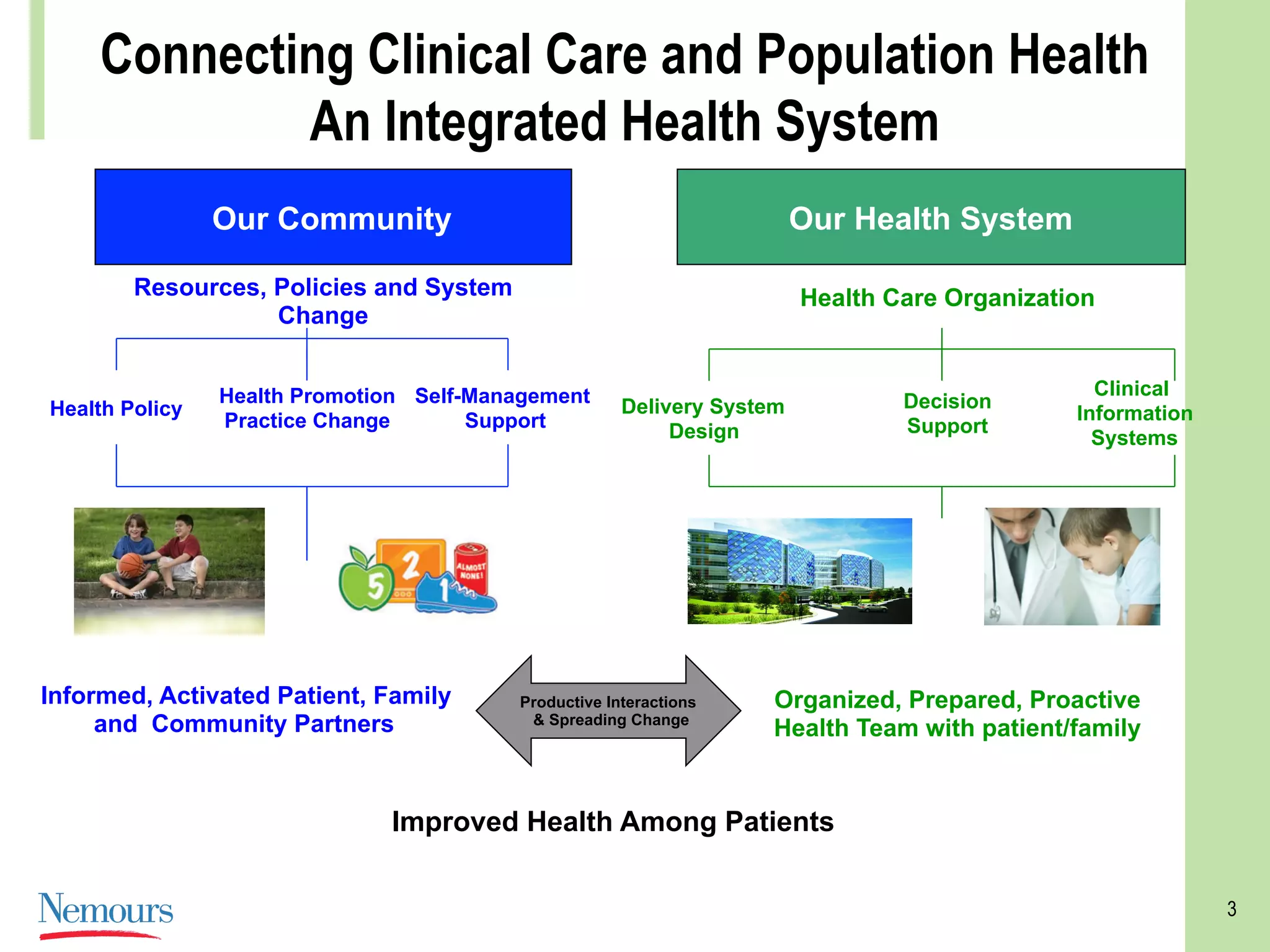 Keeping the Pediatric Population Healthy (David Bailey) | PPT
