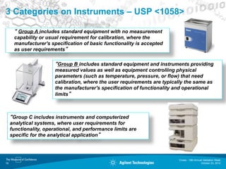 Keeping up with current regulatory trends | PDF