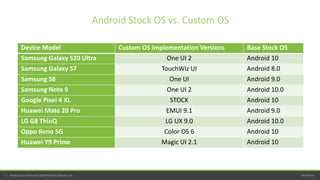 Keeping Your Continuous Test Automation Suites Continuously Valuable in ...
