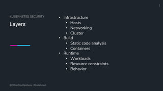 Keeping your Kubernetes Cluster Secure | PPT