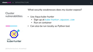 Keeping your Kubernetes Cluster Secure | PPT