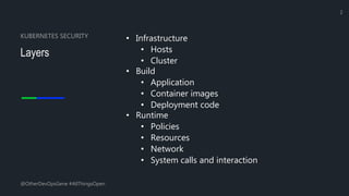 Keeping Your Kubernetes Cluster Secure | PPT