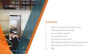 Keeping Your Options Open - Employee Share Schemes for Startup Founders ...