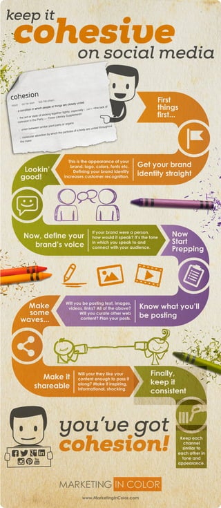 Keep it Cohesive on Social Media | PDF