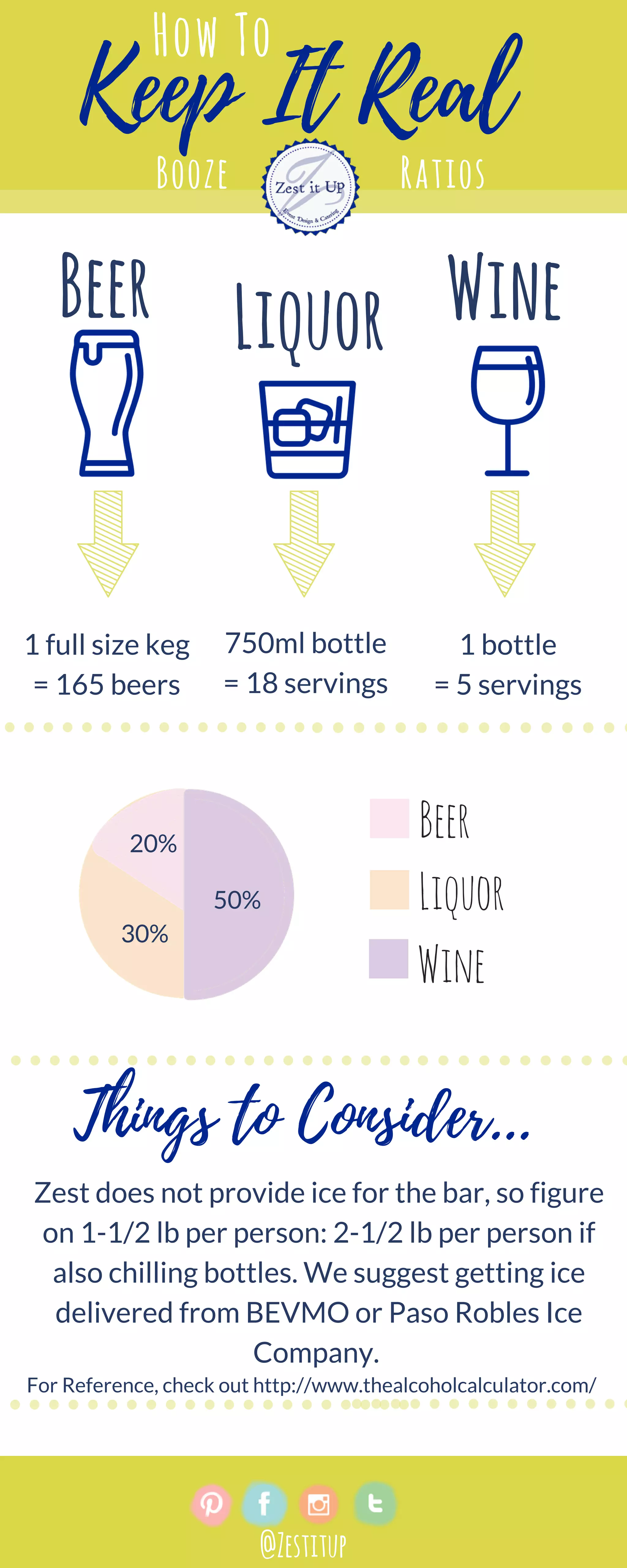 Infographics: Keep it real | PDF