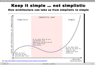 Keep it simple … not simplistic How architecture can take us from ...