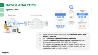 Keepler | What's next on Google Cloud? | PPT