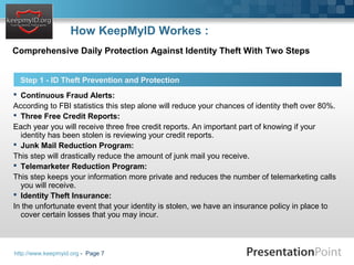 Identity Theft Protection Services - KeepMyID | PPT